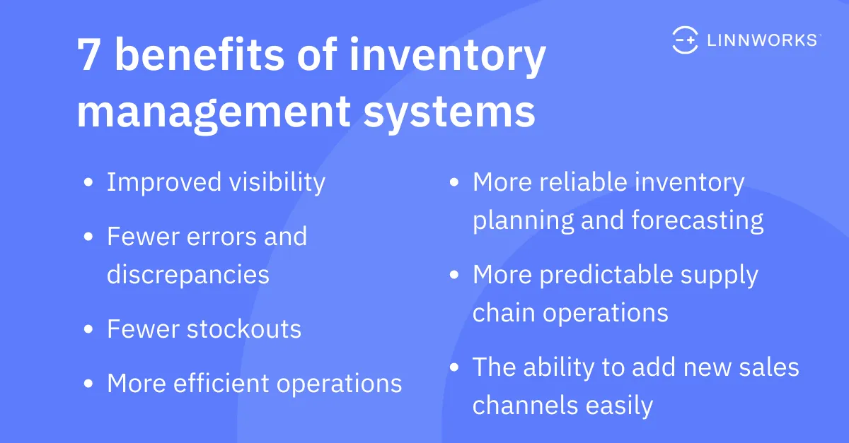 Inventory Management System